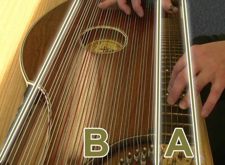 Die Zither kennen und spielen lernen - mit Andi Gsöllpointner - zither.at